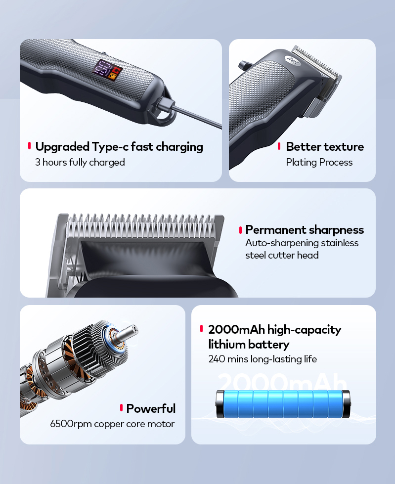 itel Multi-functional Hair Clipper Haircut Kit 6500RPM 2000Mah Type-C ...