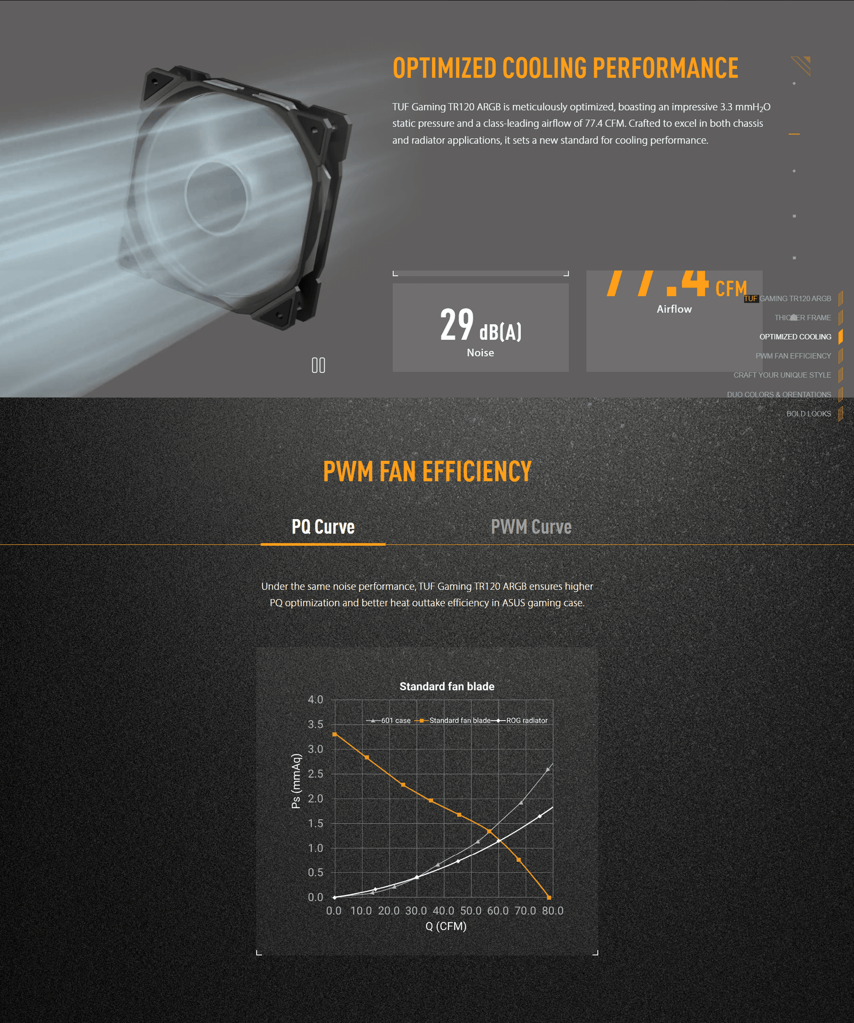 Asus TUF Gaming TR120 ARGB Standard Single/Triple Pack, high static ...