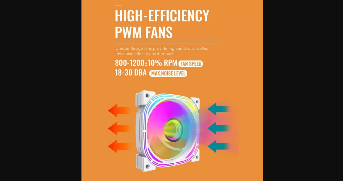 DarkFlash Infinity 24 ARGB 3-in-1 with Controller Remote ARGB Chassis ...