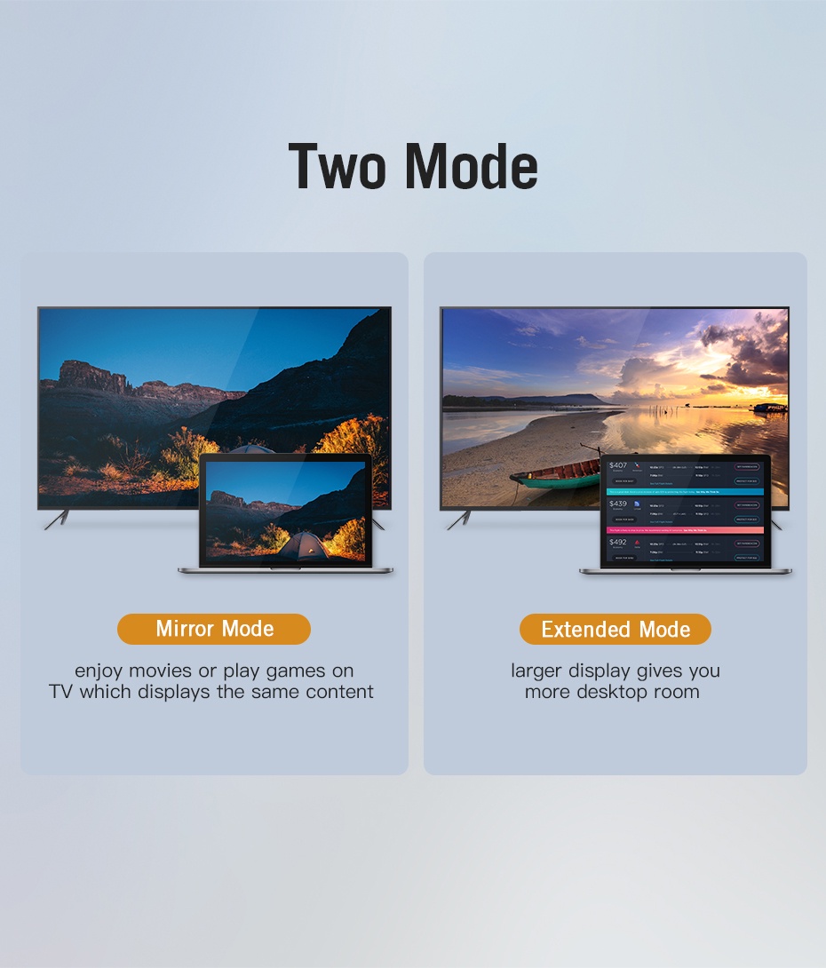 Vention CGU Type C to HDMI Cable 4K Type C to HDMI Connector for ...