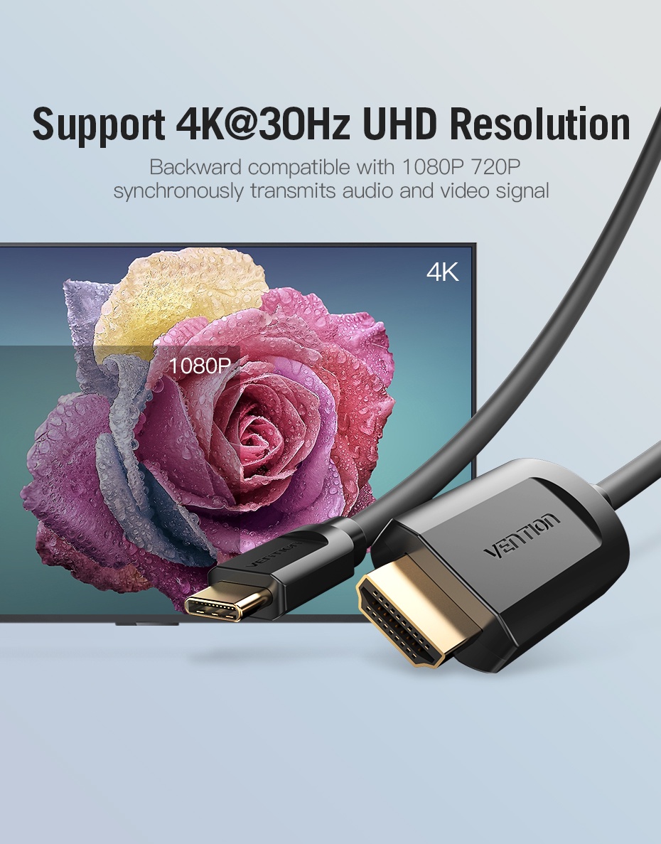 Vention CGU Type C to HDMI Cable 4K Type C to HDMI Connector for ...