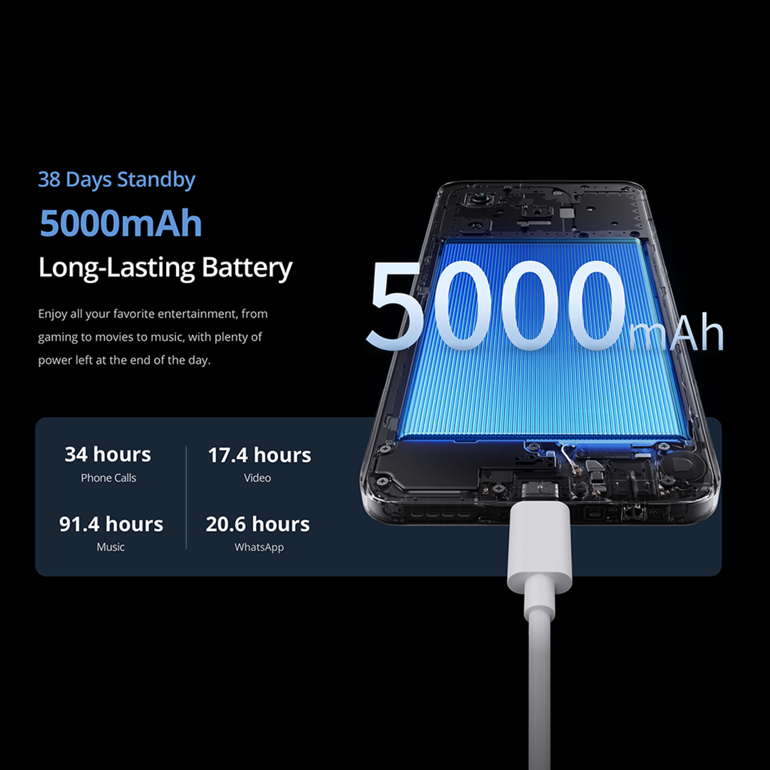 realme C63 Smartphone | 8GB+256GB | Unisoc T612 Processor | 6.7” 90Hz ...