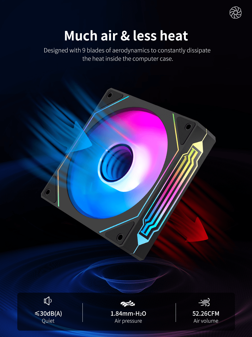 Segotep NR12 ARGB+PWM Lighting Effect Cooling Fans (Black, White ...