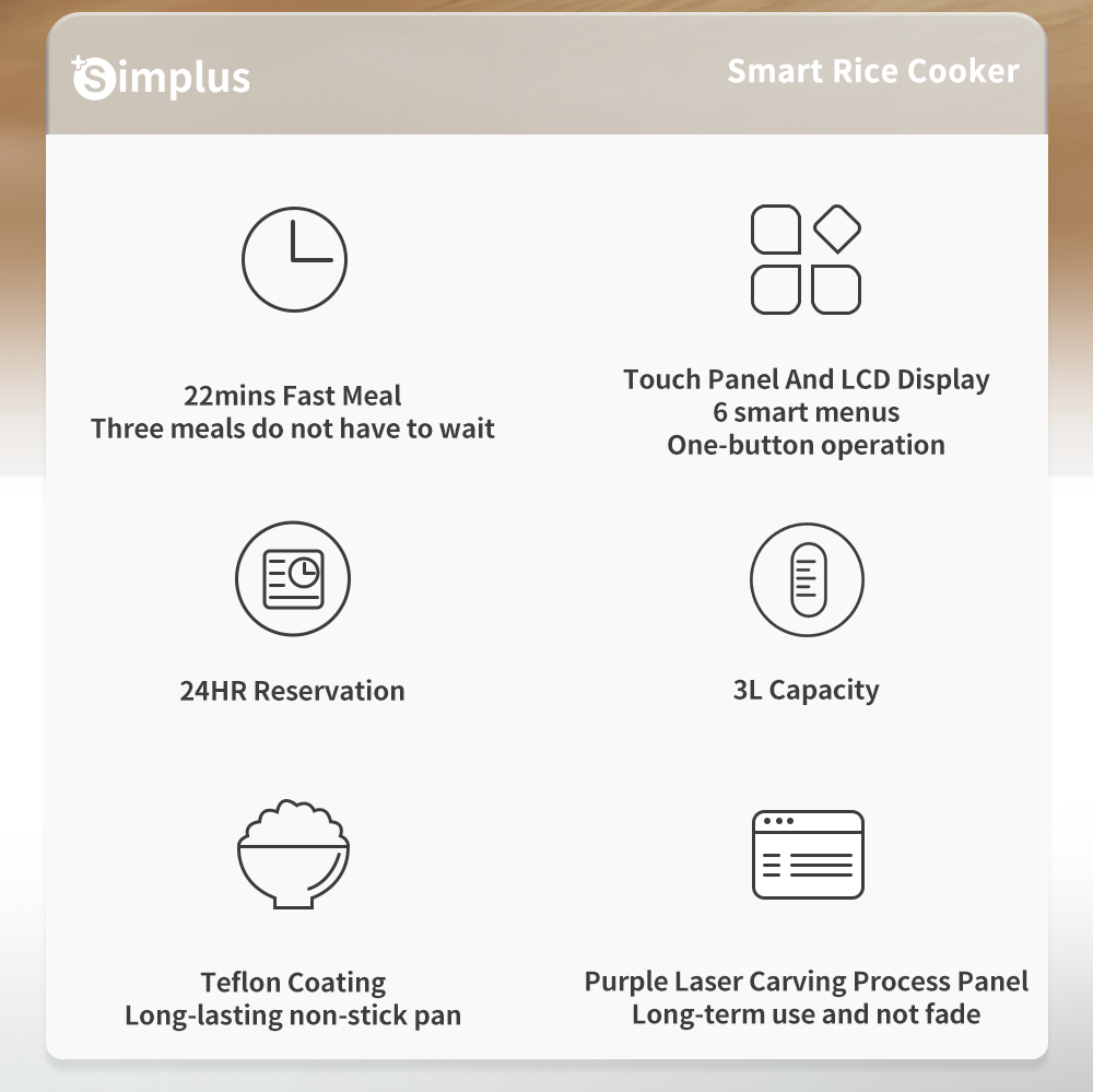 INSSA x Simplus Rice Cooker Smart Low Sugar Rice Cooker 3L Capacity 6 ...