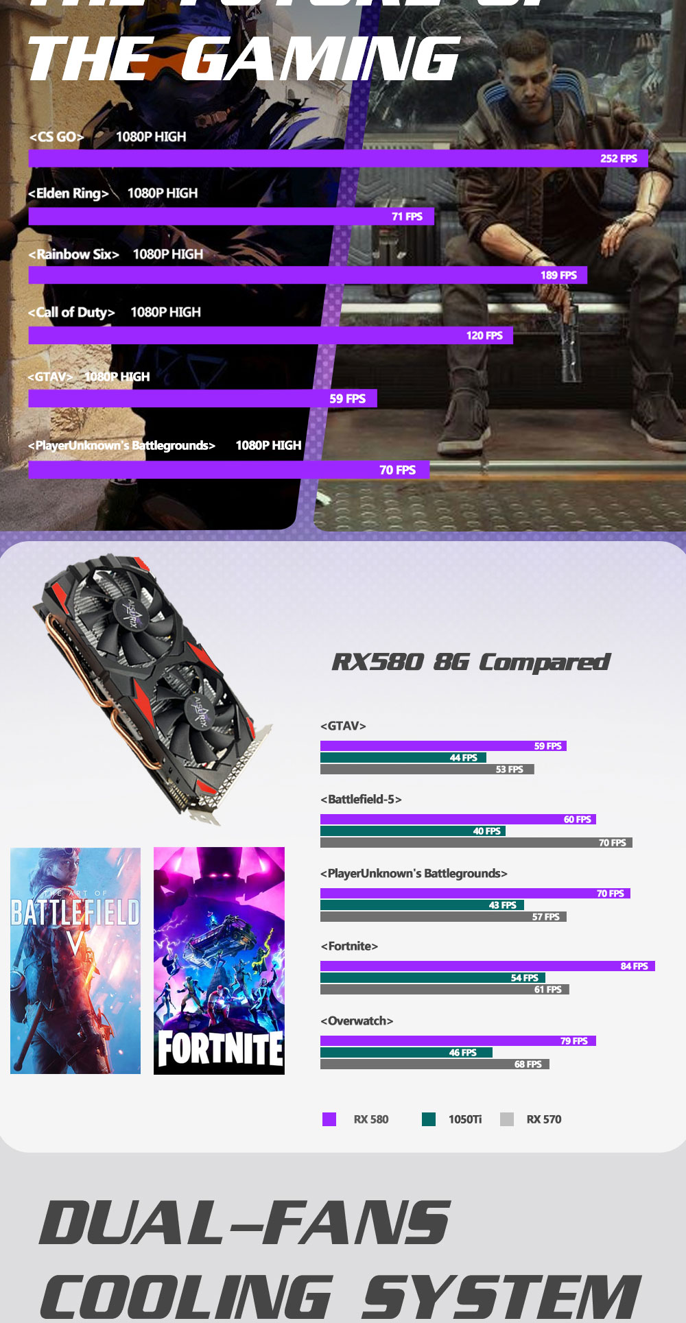 AISURIX Graphics Card RX 580 8GB Gaming Black Myth Wukong GDDR5 256Bit ...