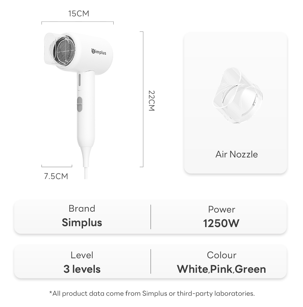 Simplus Hair Dryer Foldable Design Ionic Hair Care 1250W Power 3 ...
