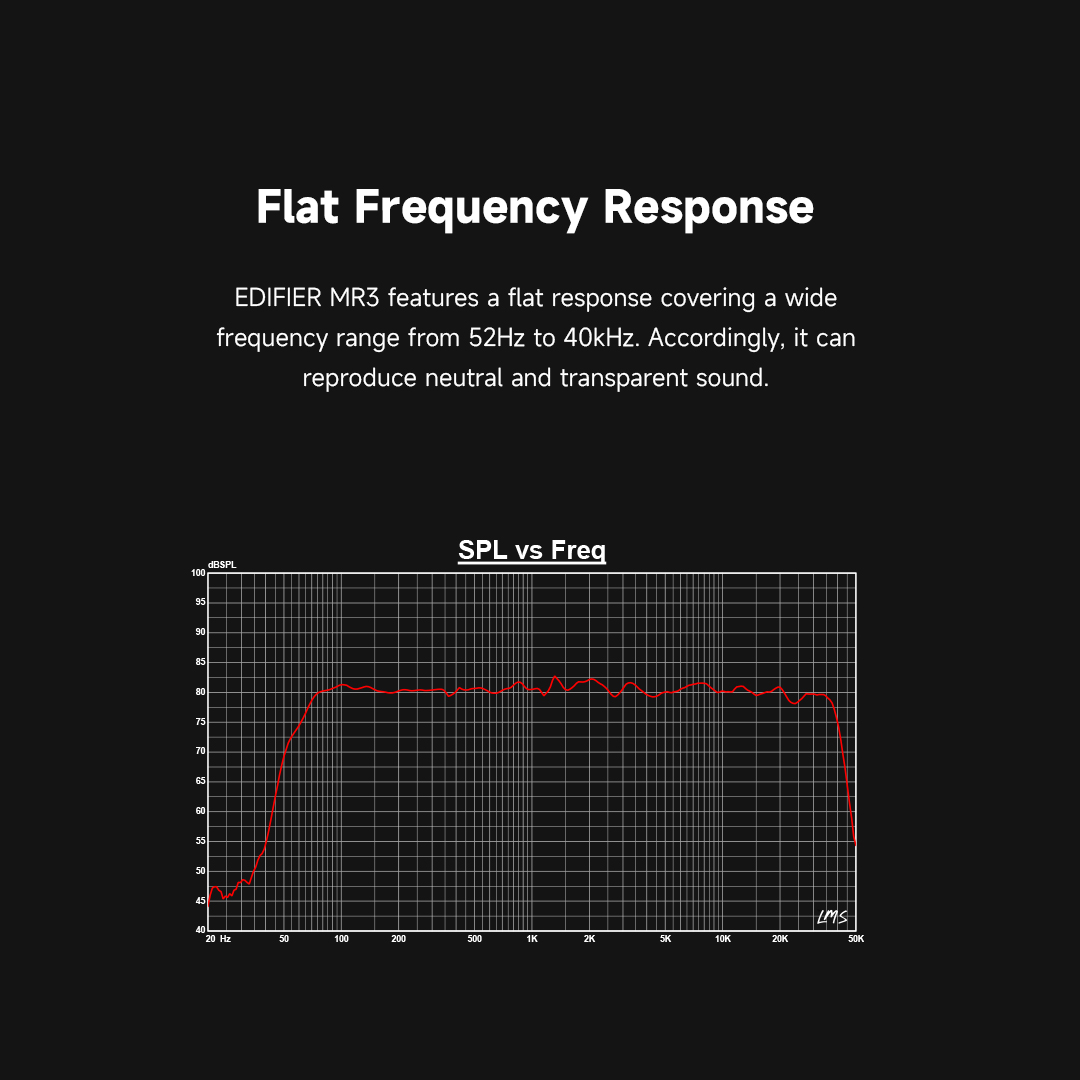 EDIFIER MR3 – Bluetooth monitor speaker with quality sound performance ...