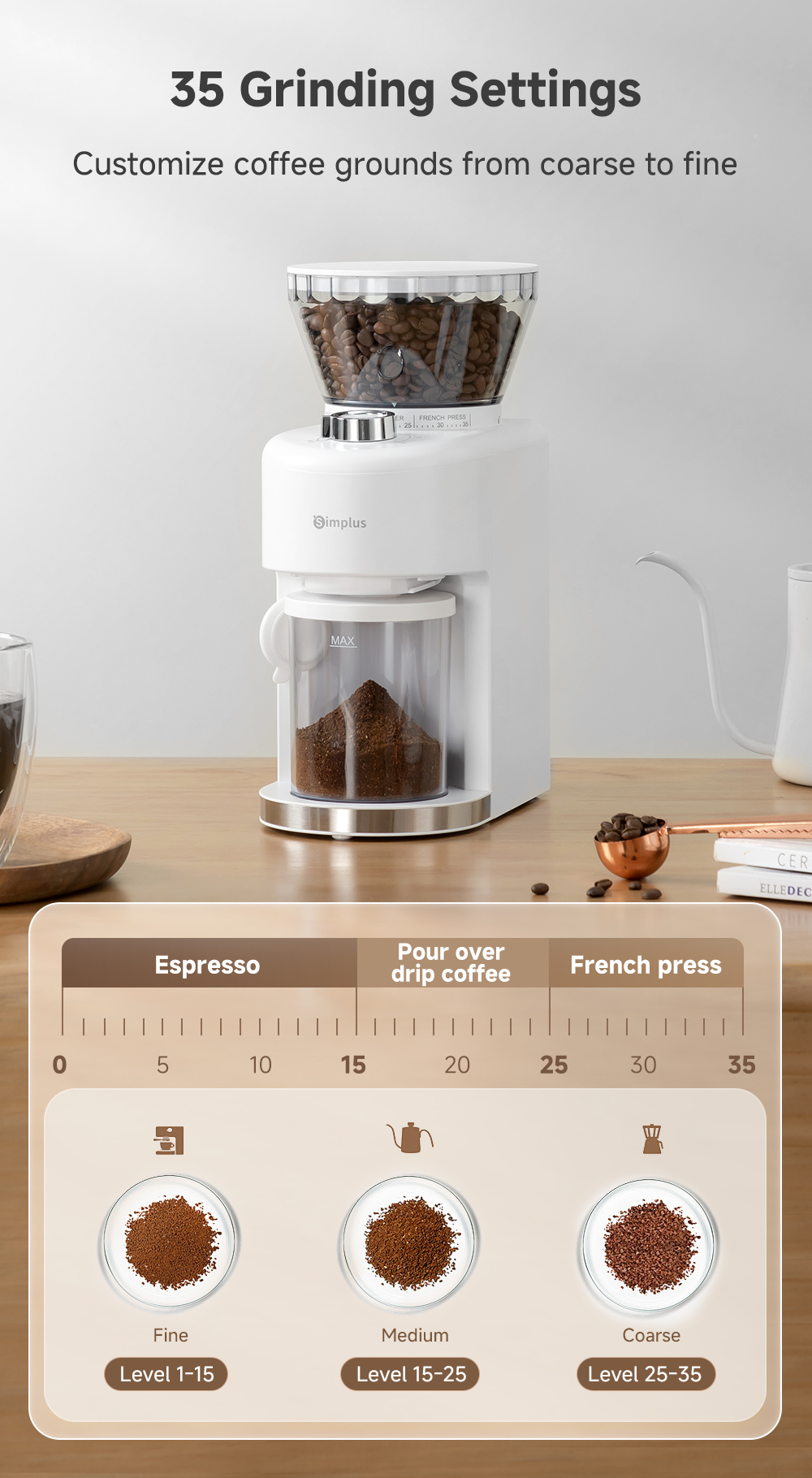 Simplus Electric Coffee Grinder Household Smart Grinder 35 Grind Settings | Shopee Philippines