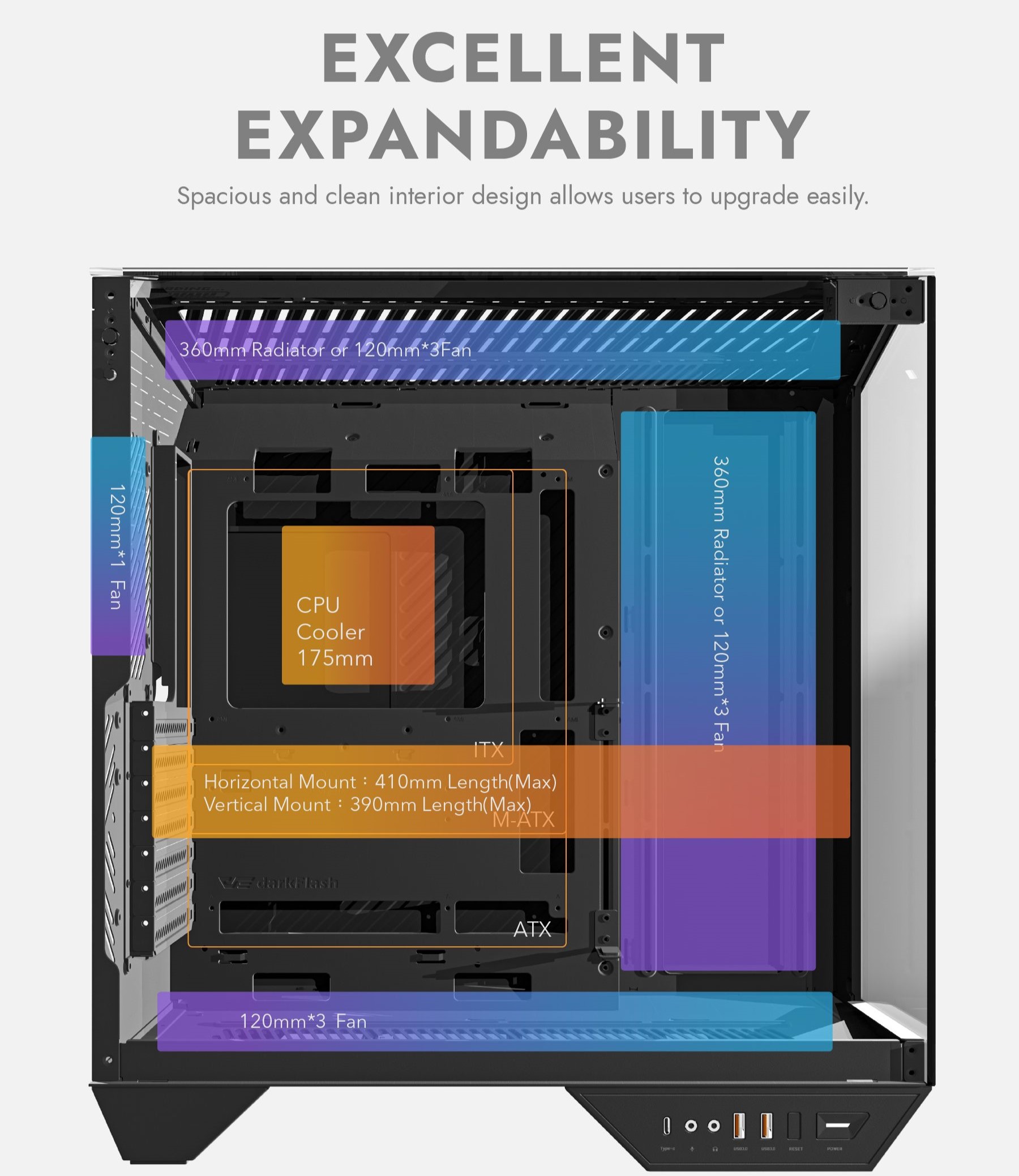darkFlash Computer PC Case DY470 ATX Three-side Glass Panel Tempered ...