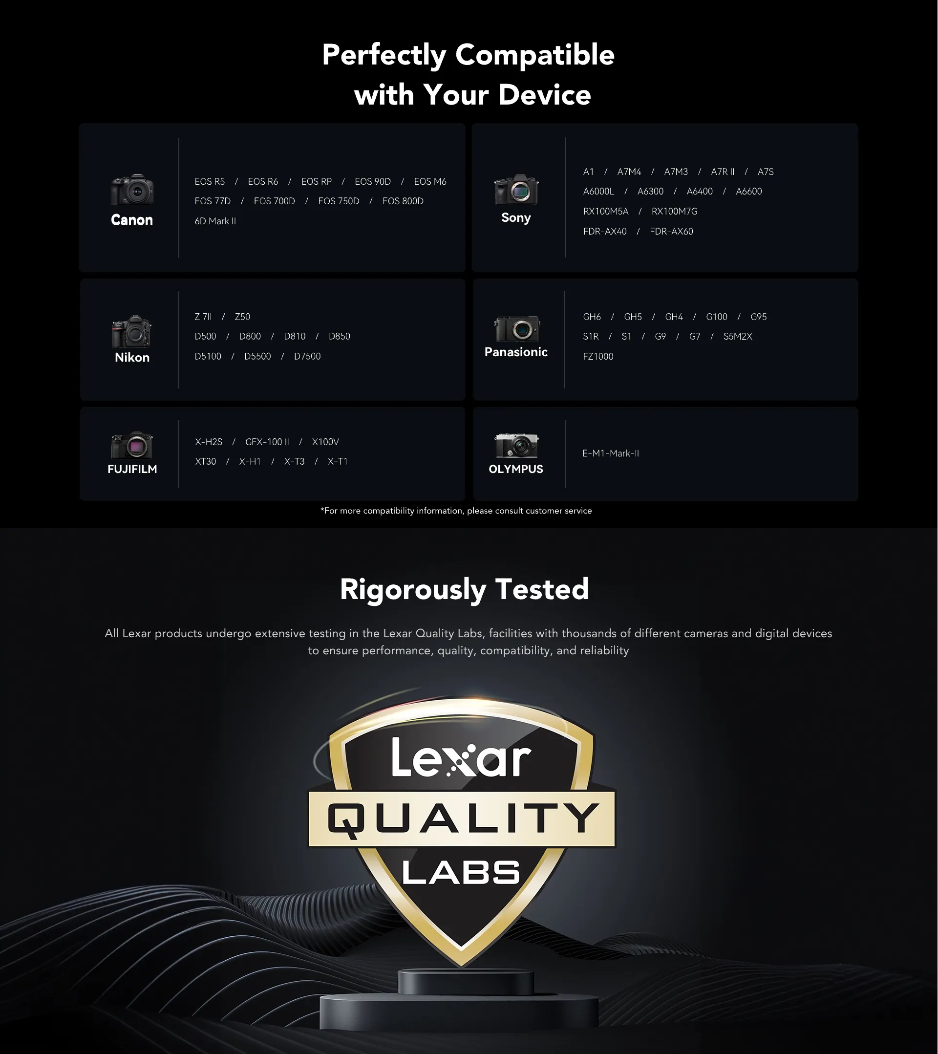 Lexar Professional Silver Plus 64GB/128GB/256GB SDXC UHS-I SD Card ...