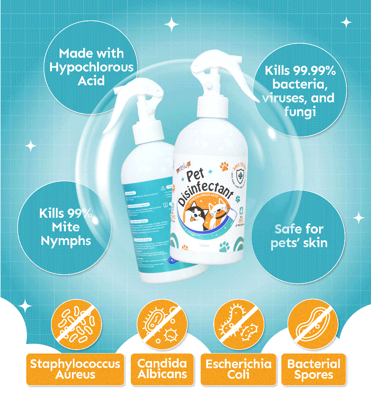 Petsup Pet Disinfectant Spray 500ml Odor Deodorizer Spray Odor ...