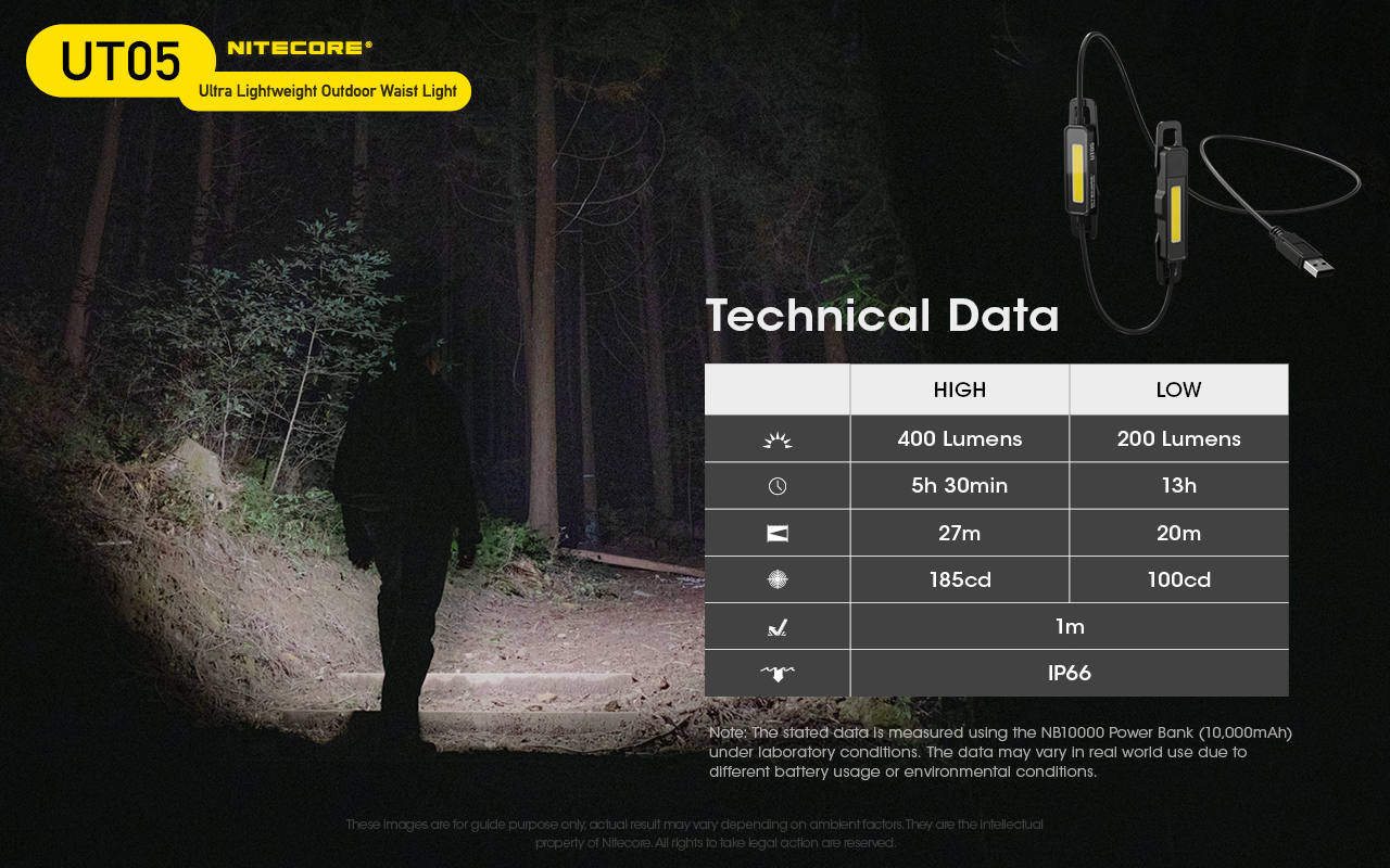 Nitecore Work Light Ultra Lightweight Outdoor Waist Light (UT05) | Shopee Philippines