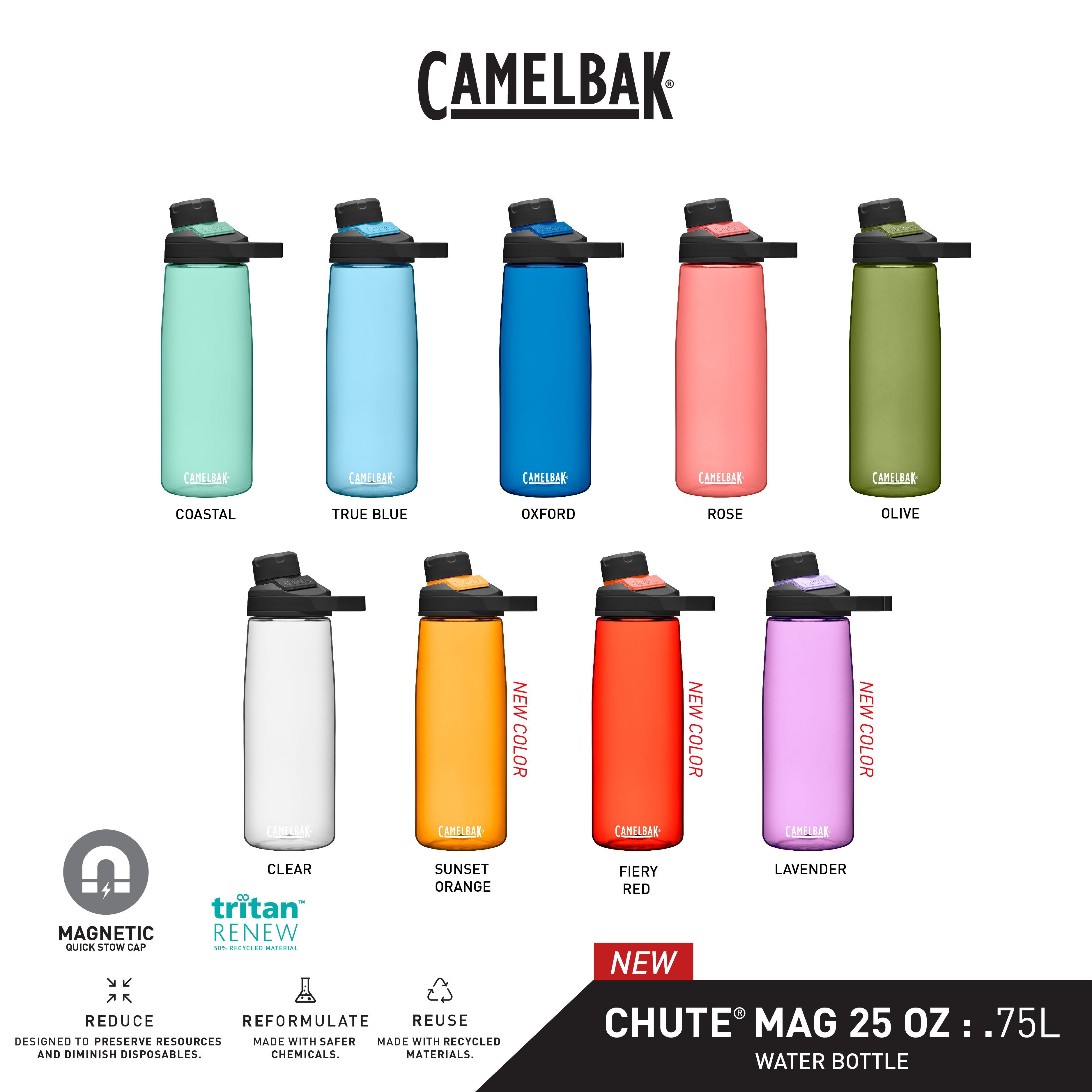 CamelBak Chute Mag 25oz Water Bottle with Tritan Renew | Shopee Philippines