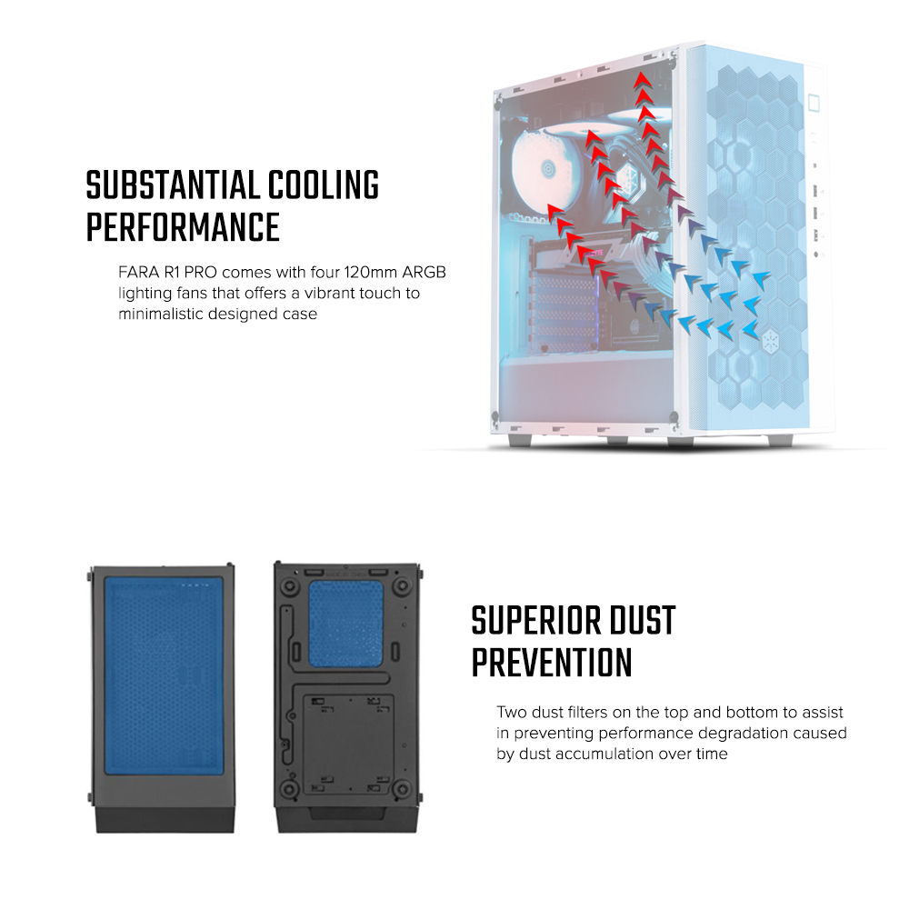 EasyPC| Silverstone FARA H1 PRO and R1 PRO PC Case with 3 and 4 ARGB ...