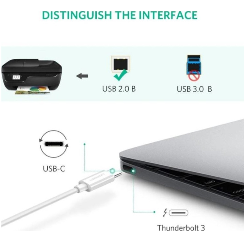 UGREEN USB Type C to USB 2.0 Type B Scanner Printer Connector Cable ...