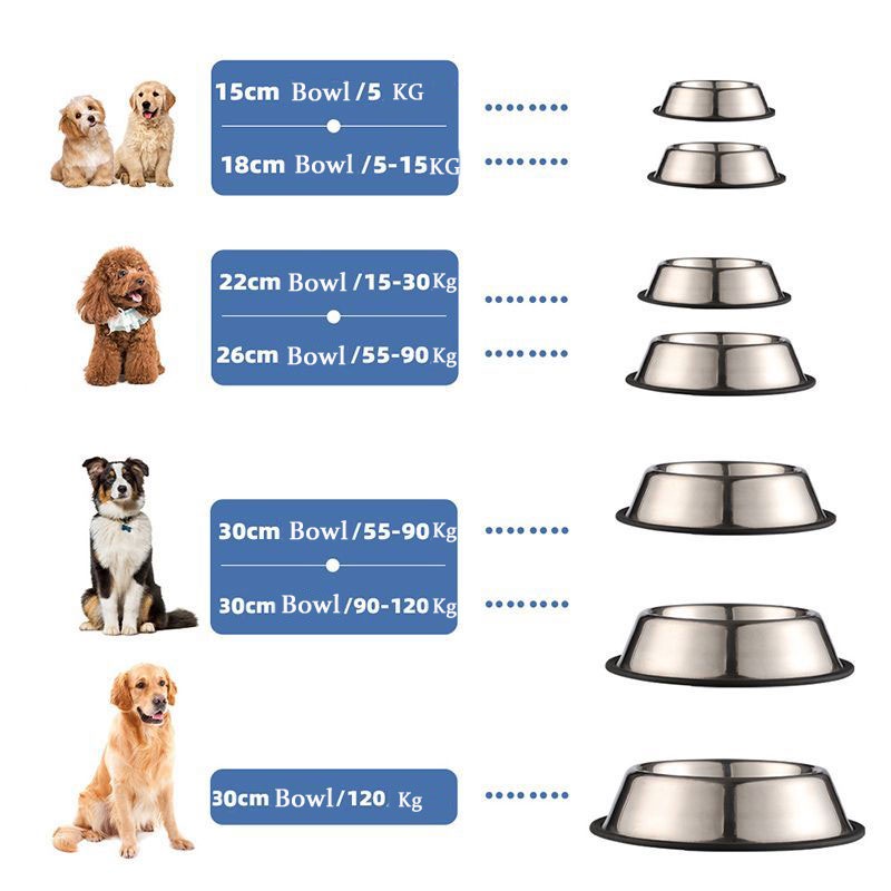 Dog Bowl Stainless Dog Bowl Pet Cat Bowl Pet Bowl Large Thickened ...