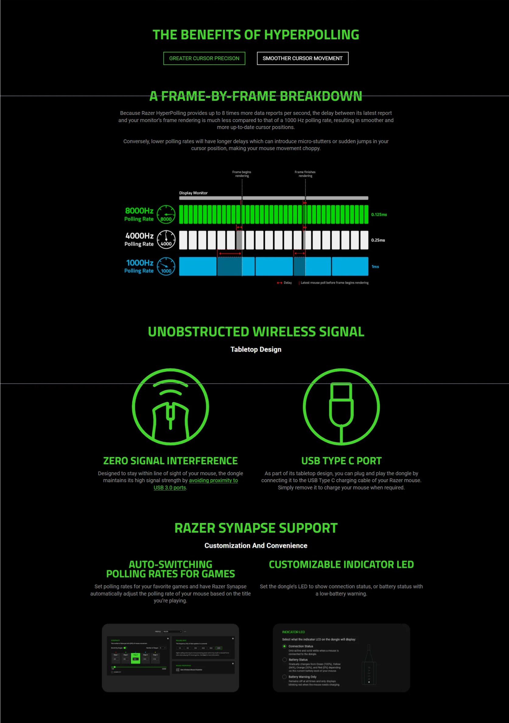 Razer Hyperpolling Wireless Dongle | Shopee Philippines