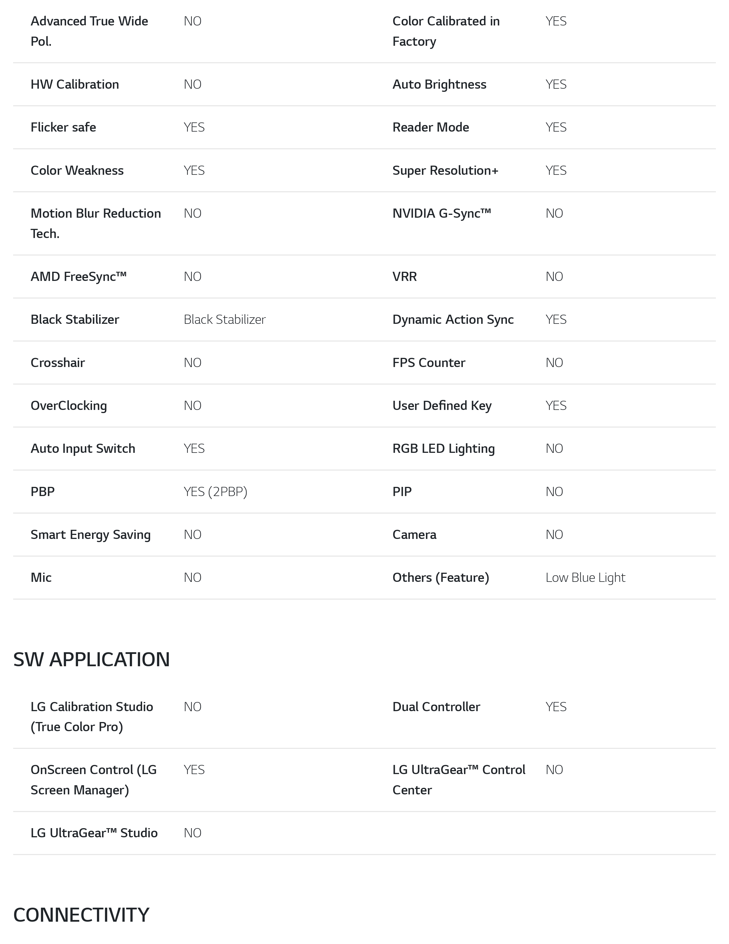 LG 28MQ780-B 27.6" Nano IPS 60Hz QHD HDR DualUp Monitor with Ergo Stand ...