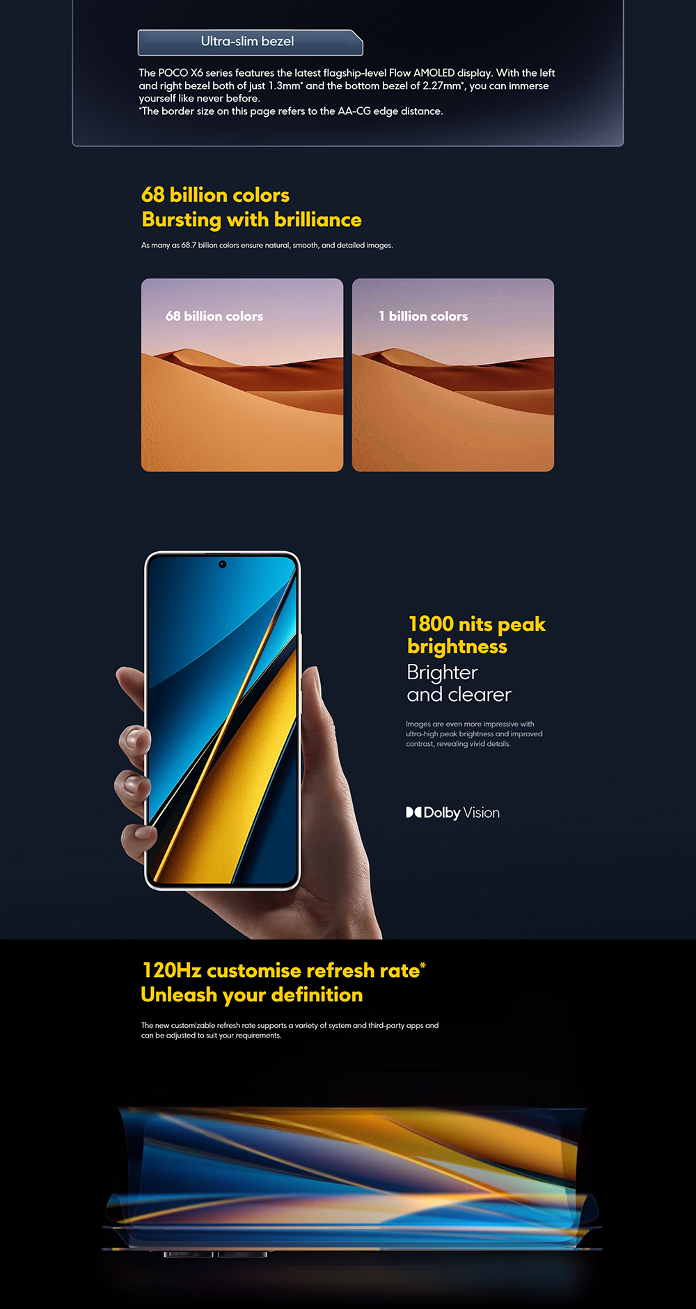 POCO X6 5G Snapdragon 7s Gen 2 Processor 8GB/12GB + 256GB 64MP Camera ...