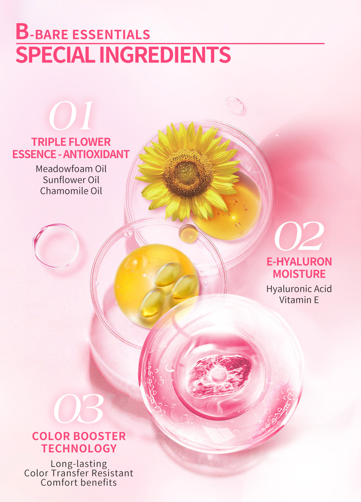 barenbliss BNB Bloomatte Full Bloom Lip Tint | Matte Long Lasting Lip ...