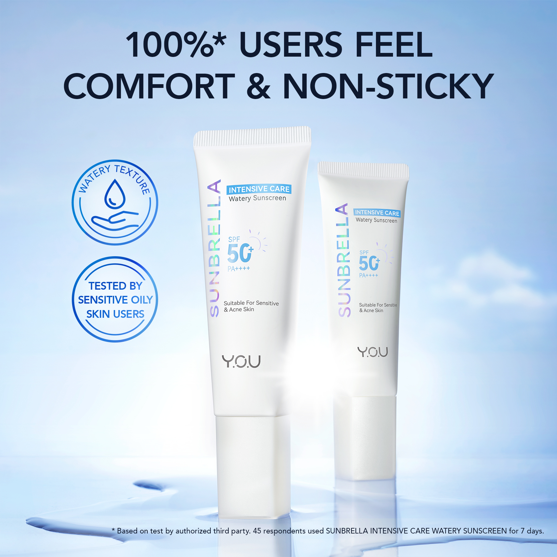 Y.O.U Sunbrella Intensive Care Aqua Sunscreen Duo Set | SPF50+ PA ...