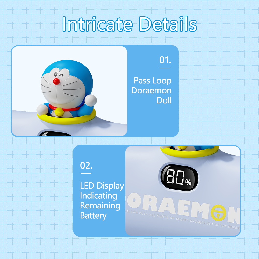 Rock Space Doraemon Memory Bread Fast Charging PD20W Powerbank LED ...