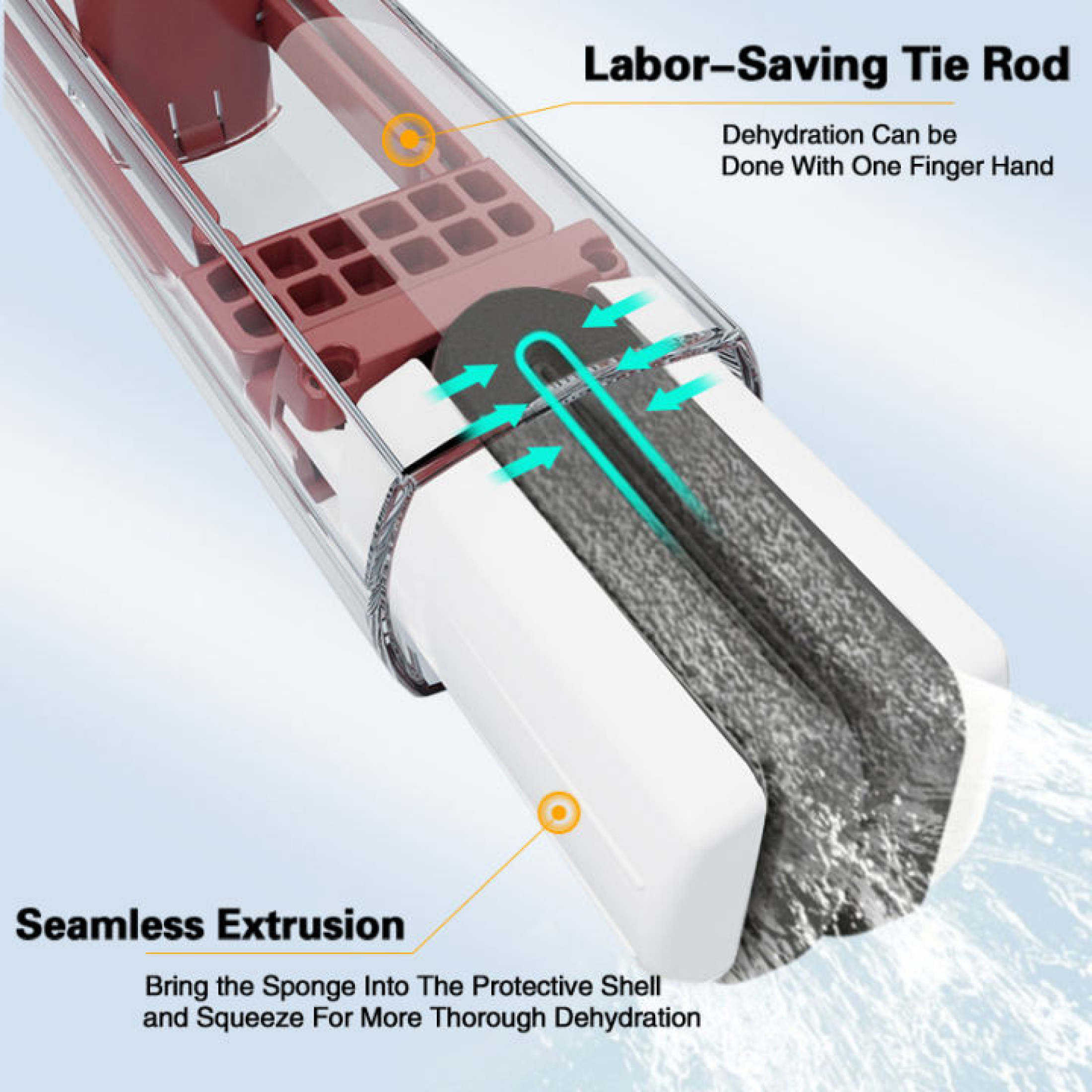 Portable cleaning mop Mini Squeeze mop Sponge Multi-purpose mop ...