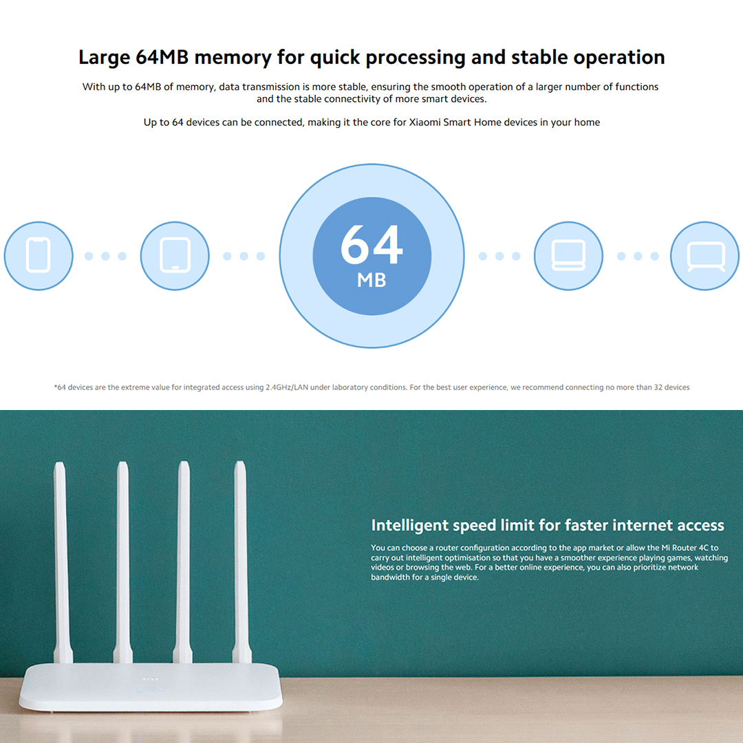 Xiaomi Mi Router 4C | 300Mbps 2.4GHz Wireless Wi-Fi Router with 4 Antennas | Shopee Philippines