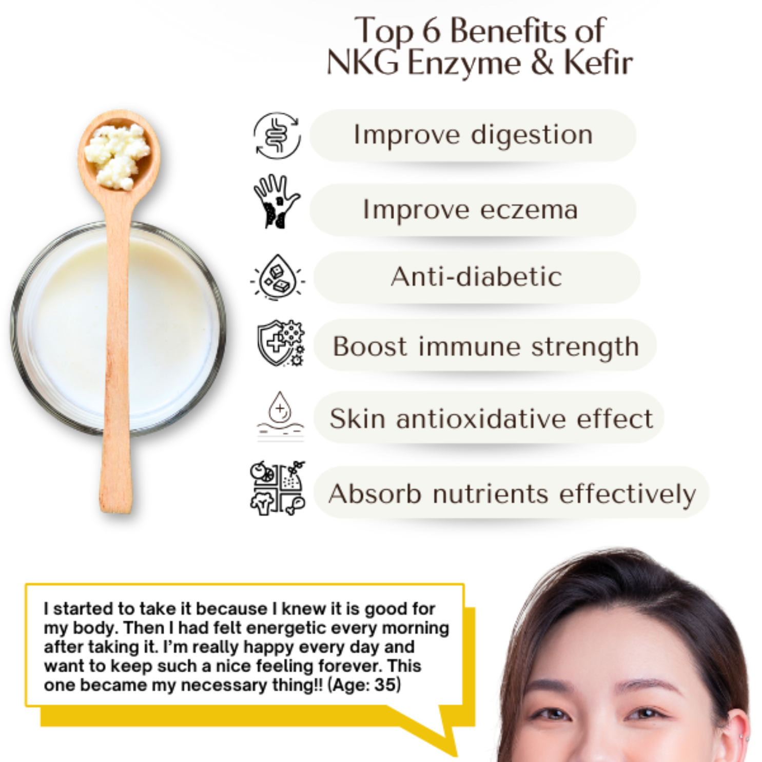 NKG Enzyme & Kefir Probiotics Supplement 97 Billion CFUs For Digestive ...