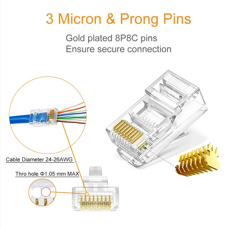 CAT6 CAT6E Lan RJ45 Internet Network Cable High Speed 1M 2M 3M 5M 10M ...