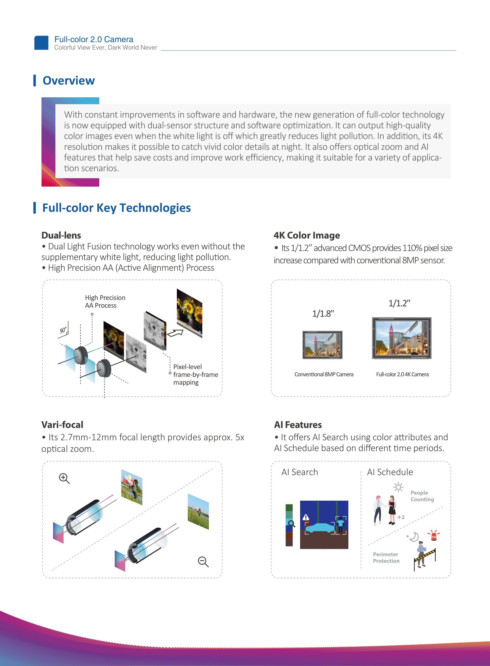 Dahua 5MP CCTV Full Color Camera Package With audio 4/8 CH CCTV Kit 3K ...