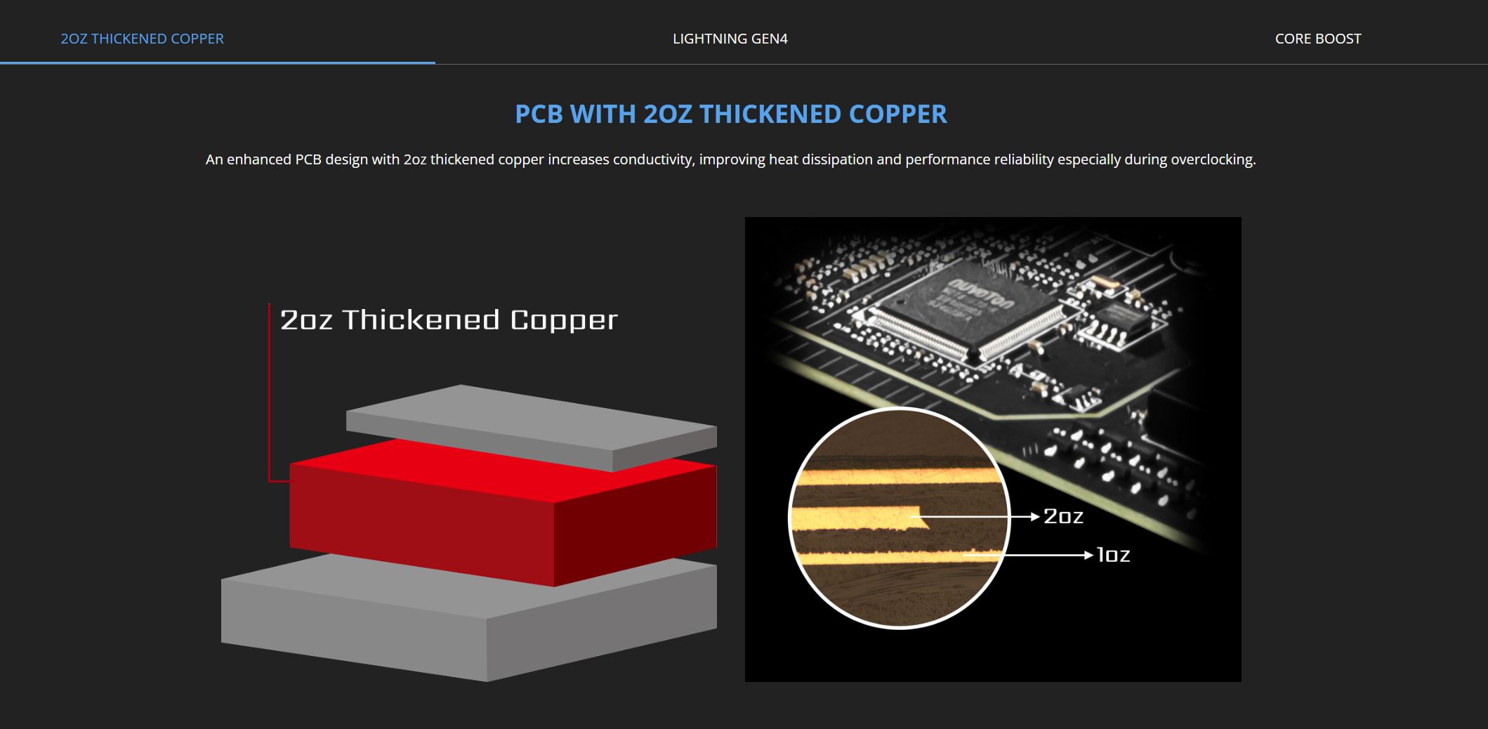 MSI Motherboard B550M-A Pro microATX AM4 DDR4 | itw | Shopee Philippines