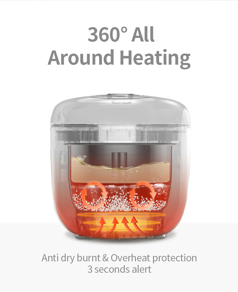 Simplus Electric Rice Cooker Non Stick With 24h Cooking Set 2L/3L Low ...