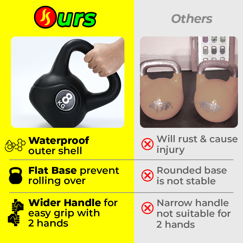 Kettlebell Dumbbell 2/4/6/8/10/12/14KG Kettlebell Gym Equipment for ...