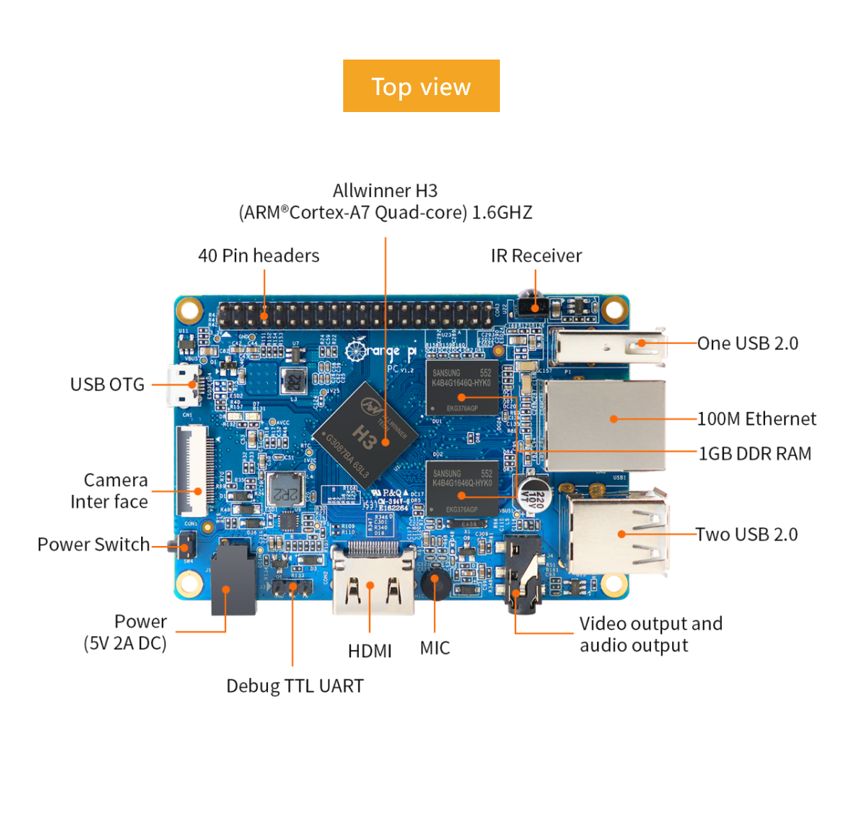 [ Original ] Orange Pi One 1GB / Opi Zero3 1.5GB Kit Mini PC Computer ...