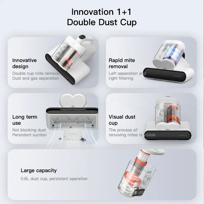 Deerma CM980 Smart Mite Removal Dust Mite Vacuum Cleaner Visualized ...