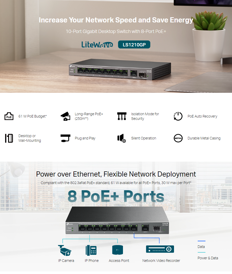 TP-Link LS1210GP 10-Port Gigabit Desktop Switch with 8-Port PoE+ ...