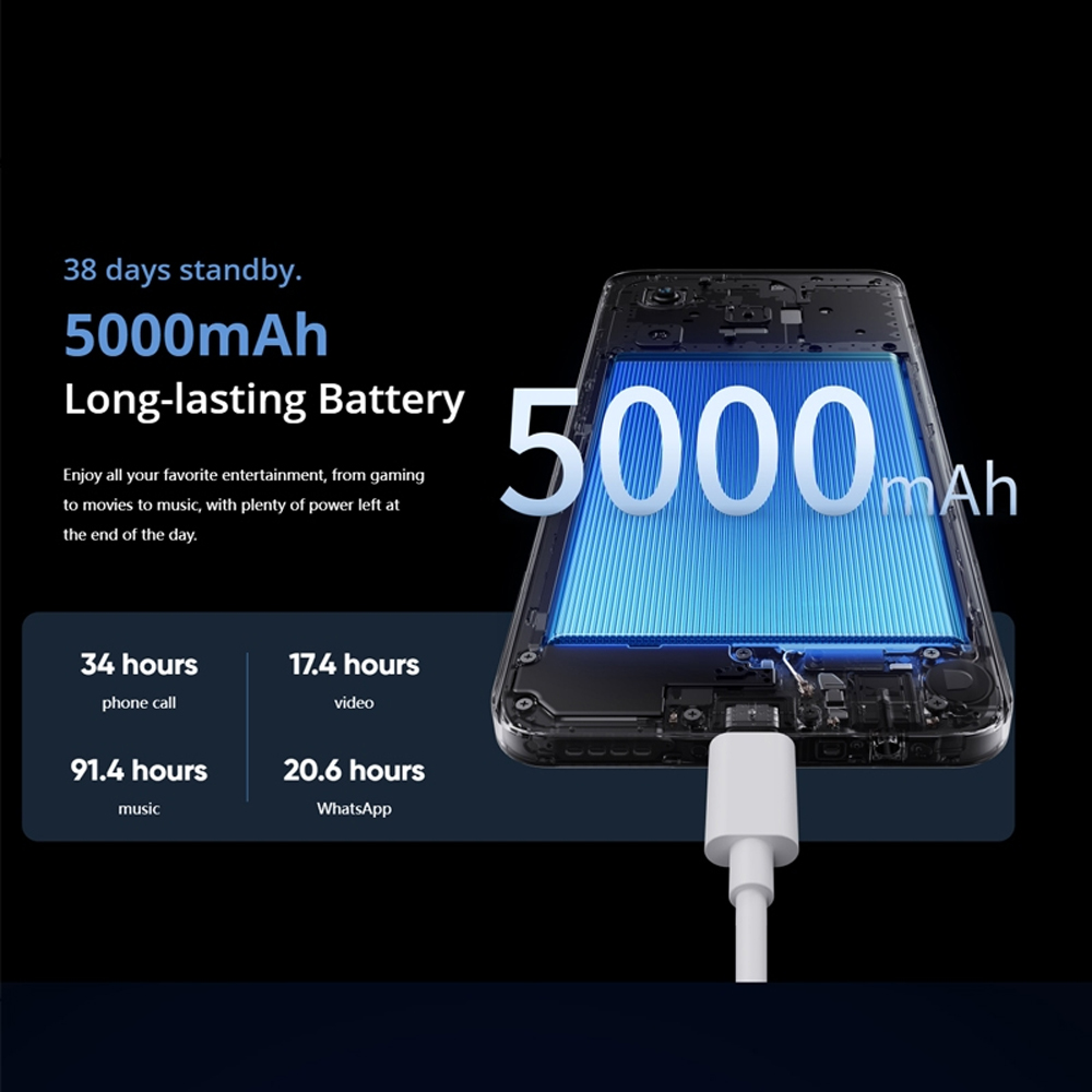 Realme C63 Smartphone | 8GB+256GB | Unisoc T612 | 6.74” 90Hz HD+ ...