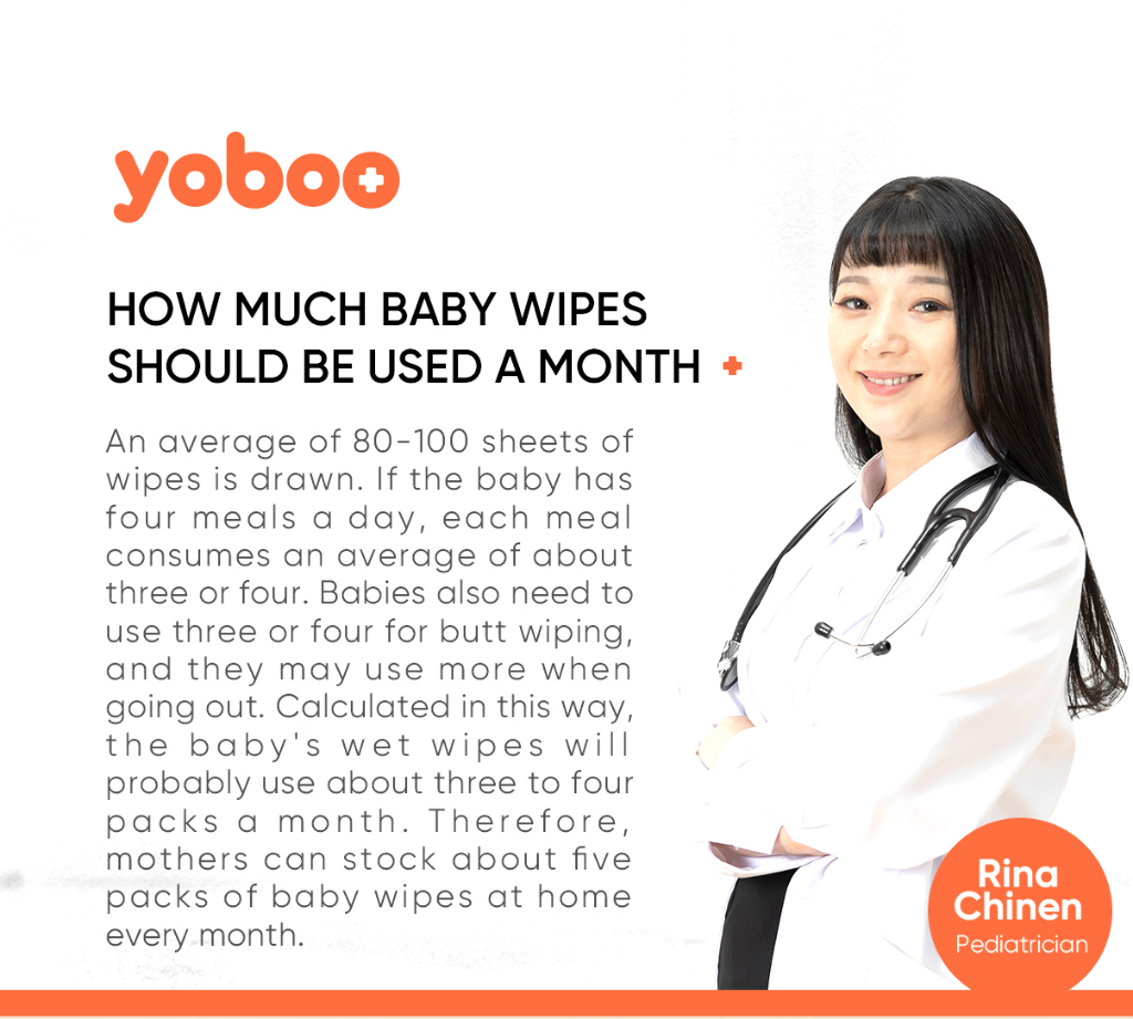 Yoboo Fragrance Free 80 Sheet Wipes I 5 Packs I Gentle On Skin ...