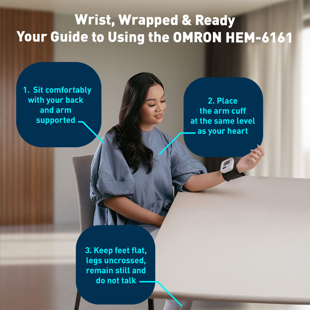 Omron HEM-6161 Automatic Wrist Type Blood Pressure Monitor BP BPM ...