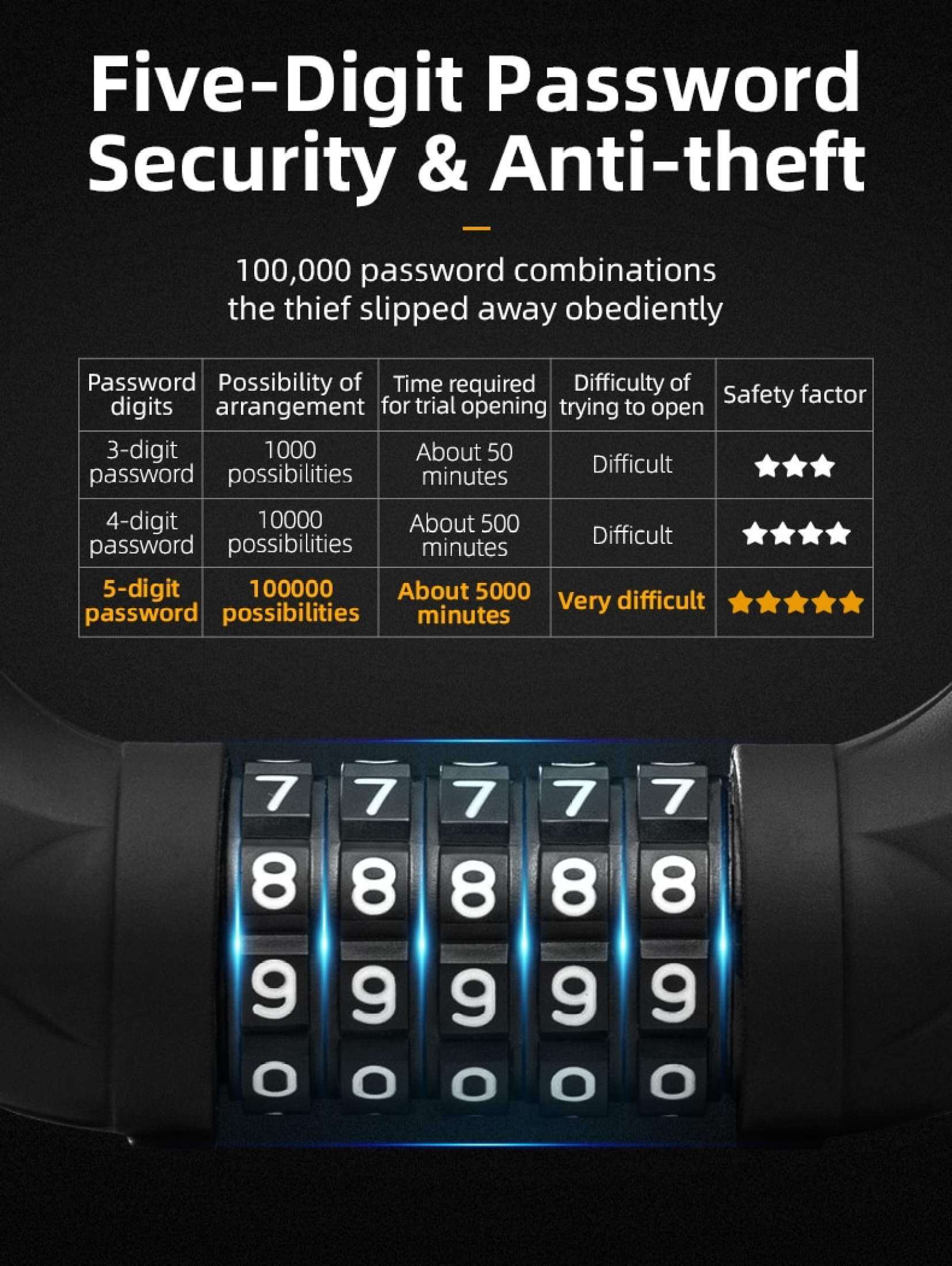 Bike Lock Steel Five-digit Code Anti-theft 0.4M Bold Cable Password ...