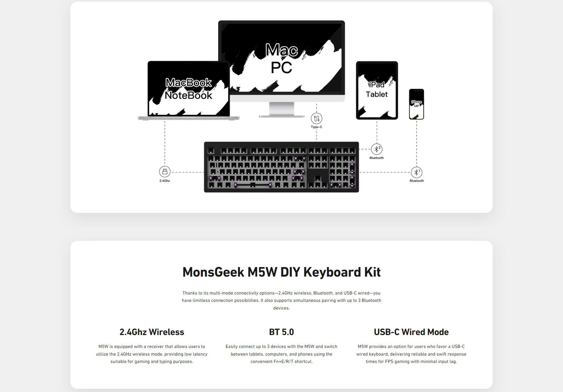 MonsGeek M5W Barebone DIY Kit Aluminum Case Multi-Mode RGB Hot ...