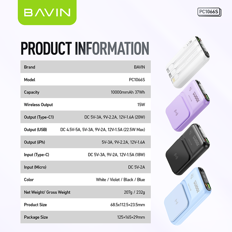 BAVIN PC1066 10000mAh 22.5W Portable Powerbank Fast Charging w/ Built ...