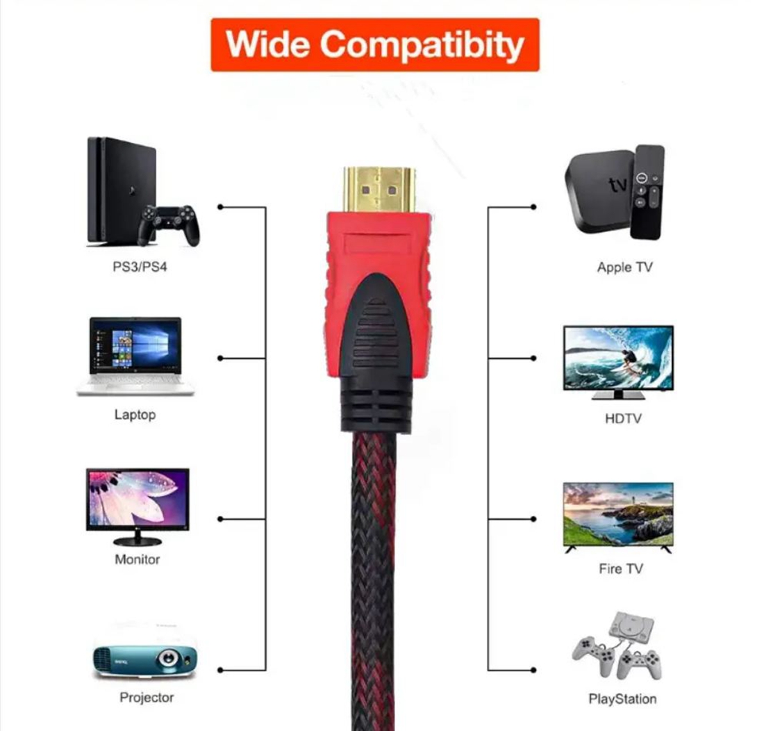Ipega HDMI to HDMI Ultra High Speed Hdmi Cable 20M / 15M/ 10M/ 5 Meters ...