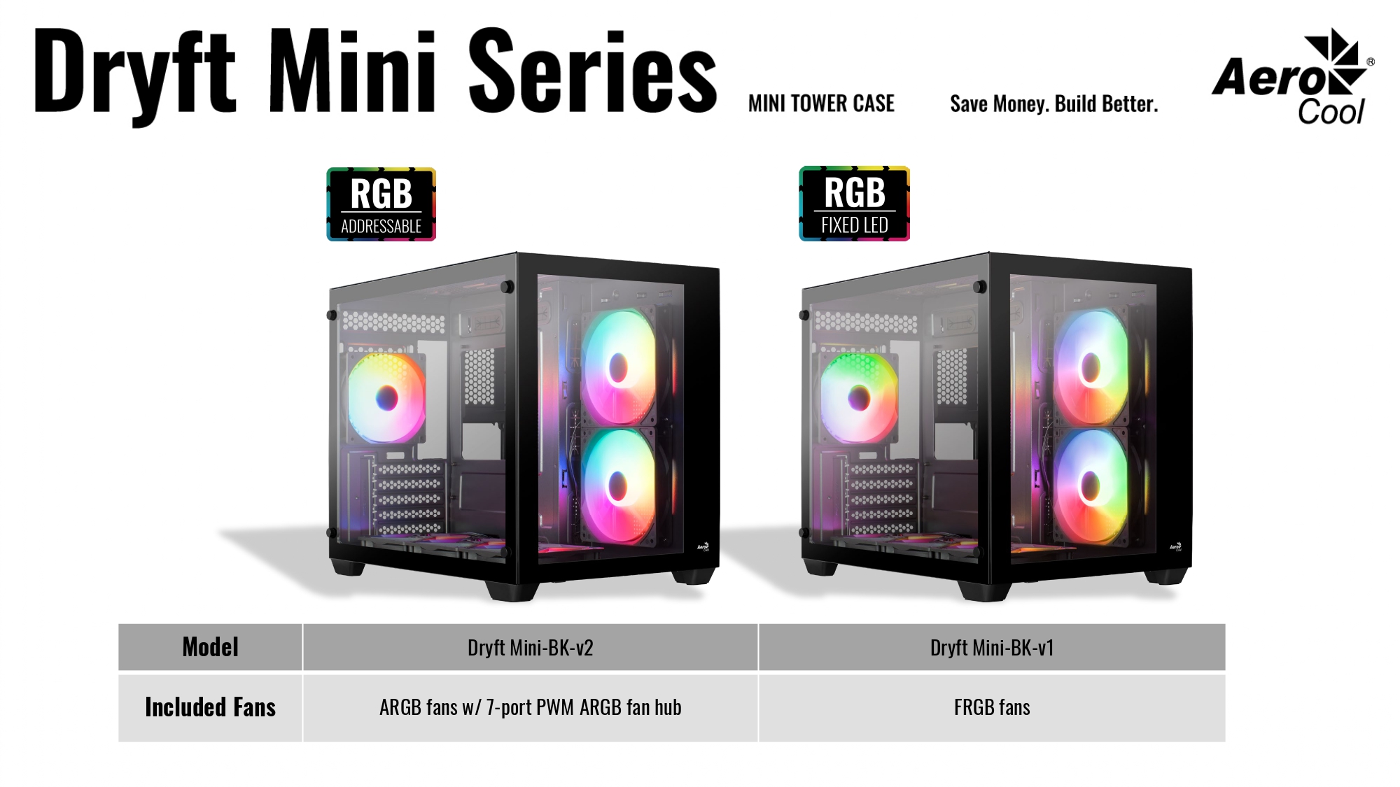 Aerocool Dryft Mini BK V2, Micro ATX / mini-ITX, Full Tempered Glass Front & Side Panels w/ 6 ...