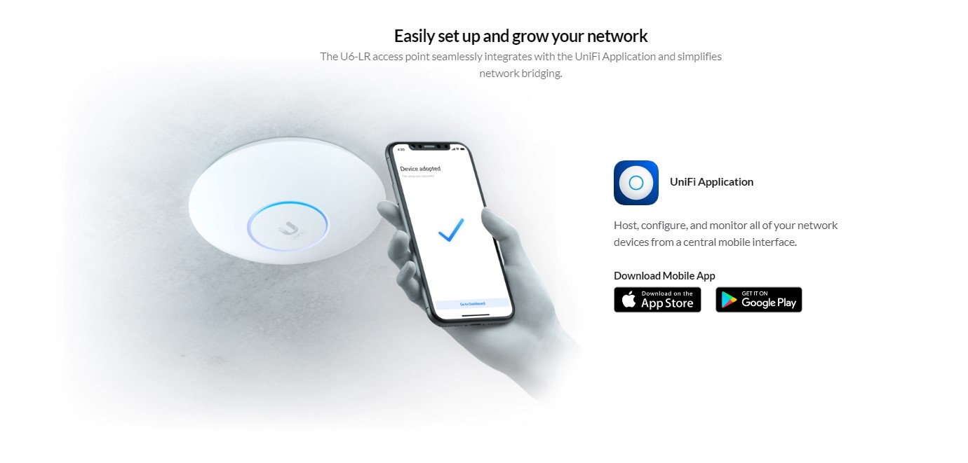 Ubiquiti U6-LR - UniFi WiFi 6 Long Range 4x4 MIMO - High-gain Wi-Fi 6 ...