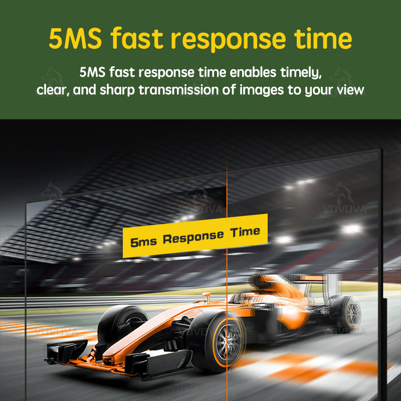 VOVOVA 27 Inch FHD Monitor 75Hz Gaming Pc Computer Laptop Monitor on ...