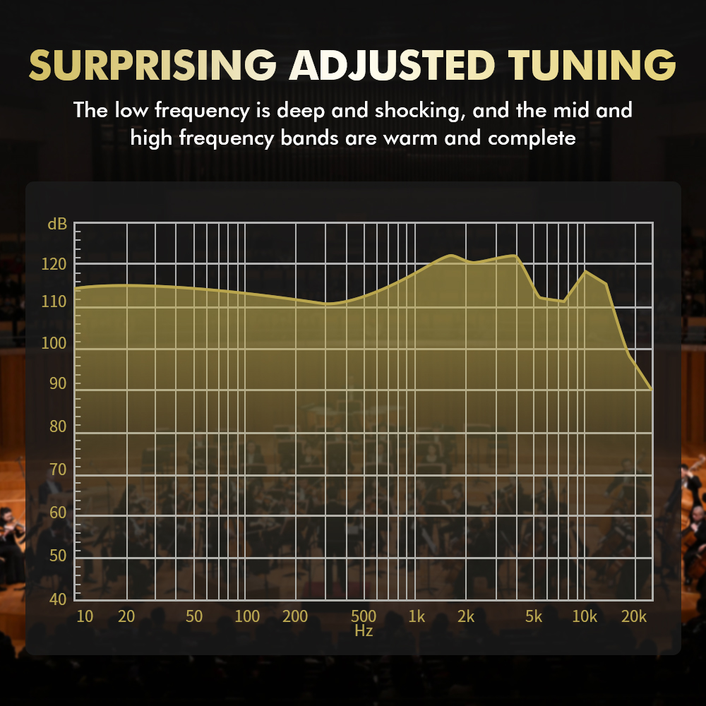 Popcorn BASS X9 Pro Dual Magnetic Circuit Dynamic Unit Ear Earphone ...