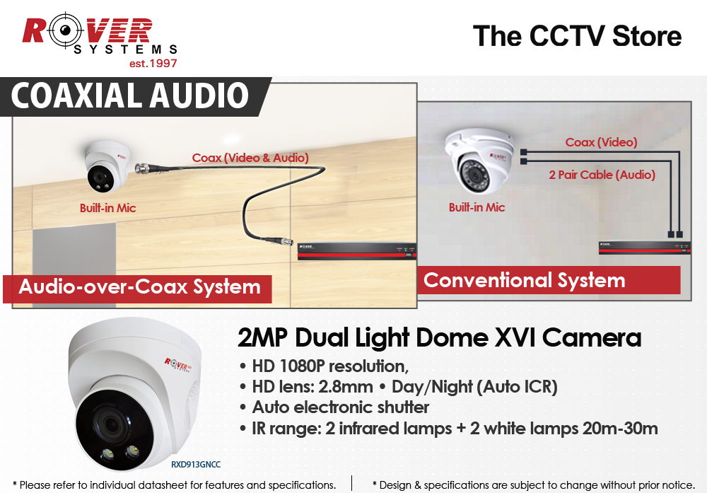 Rover Systems 2MP 1080P Dome Indoor XVI DUAL LIGHT CCTV Camera with ...