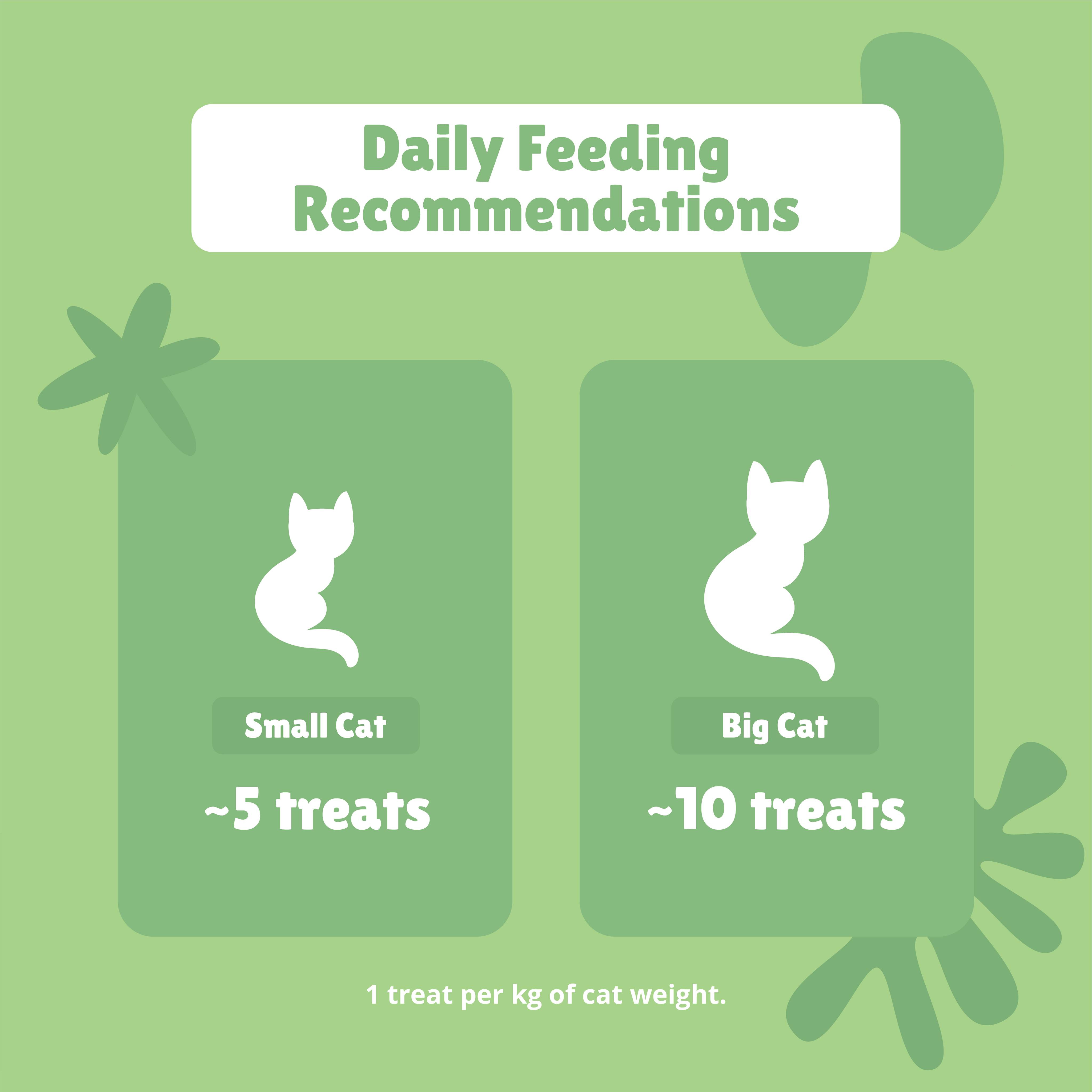 Prof Bengal Pro Immune - Immunity-Boosting Cat Treats & Snacks ...